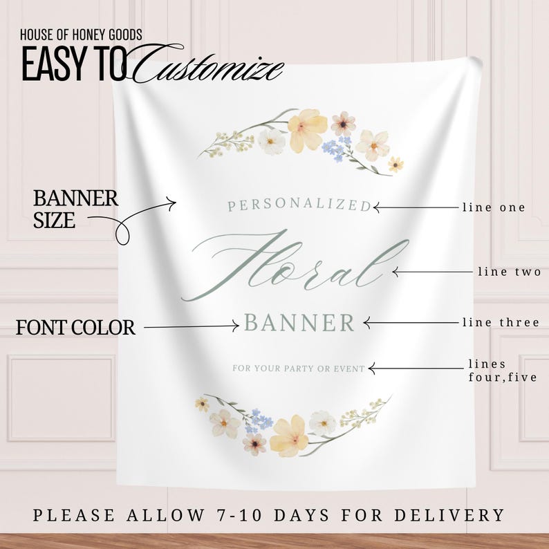 Personalized Floral Fabric Banner: Boho Party Backdrop - Etsy