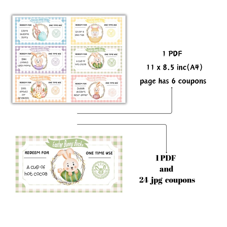 Easter Egg Coupons for Kids Easter Bunny Bucks Coupons Kids Easter Egg ...