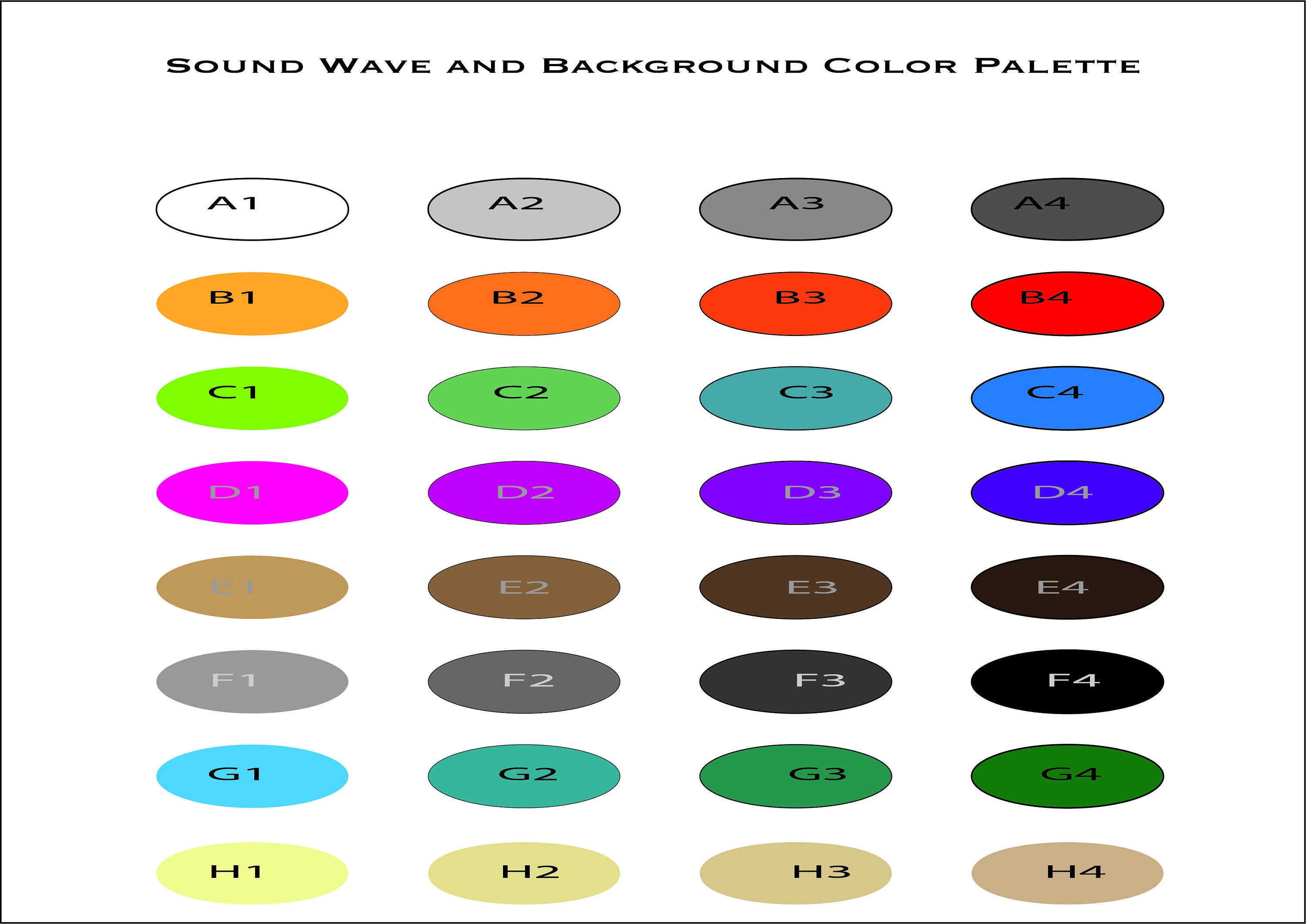 Printable Sound Wave / Sound Wave Art /sound Wave of Your Favorite Song ...
