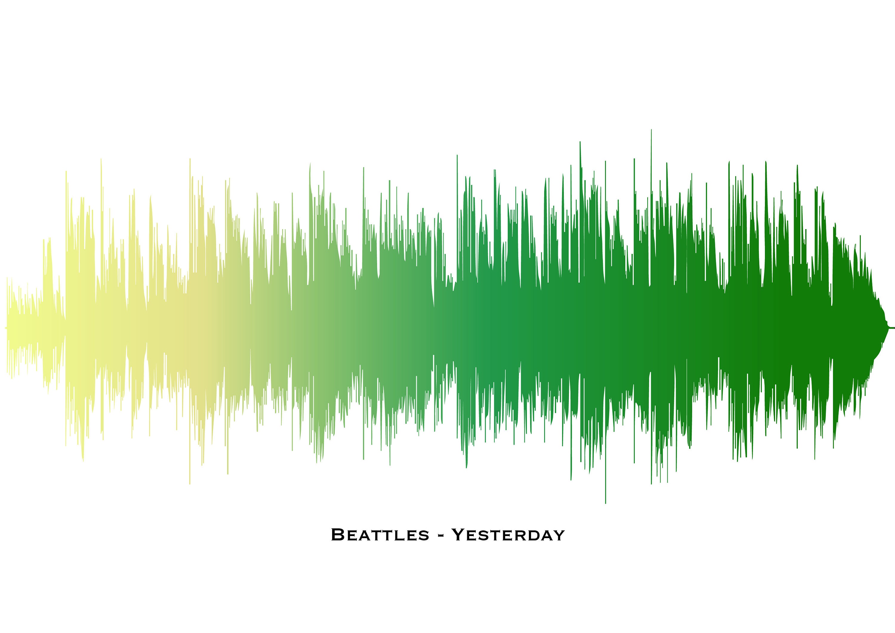 Printable Sound Wave / Sound Wave Art /sound Wave of Your Favorite Song ...