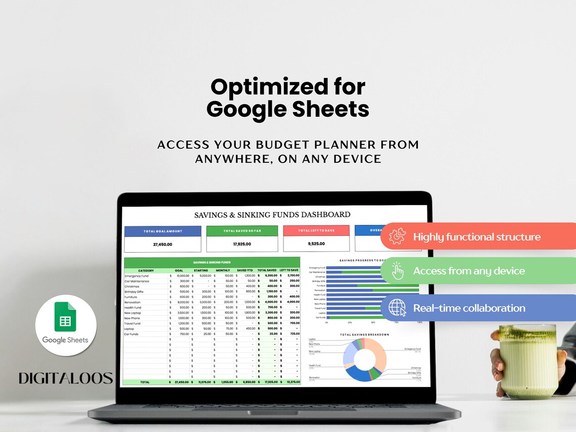 Monthly Budget Spreadsheet Template Google Sheets, Monthly Budget ...