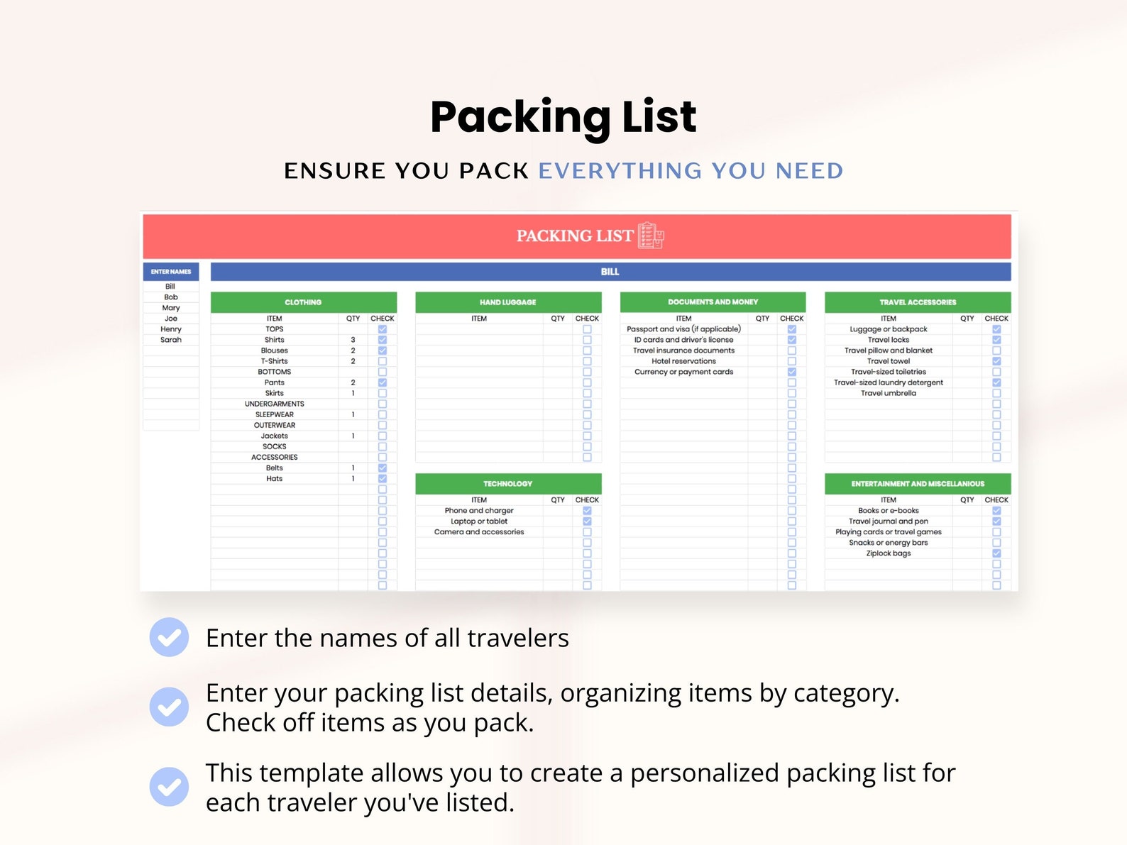 Digital Travel Planner Template for Google Sheets : Vacation Budget ...