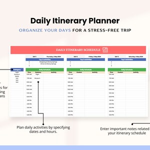 Digital Travel Planner Template for Google Sheets : Vacation Budget ...