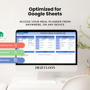 Weekly Meal Planner and Grocery List Google Sheets Tempalte, Breakfast ...
