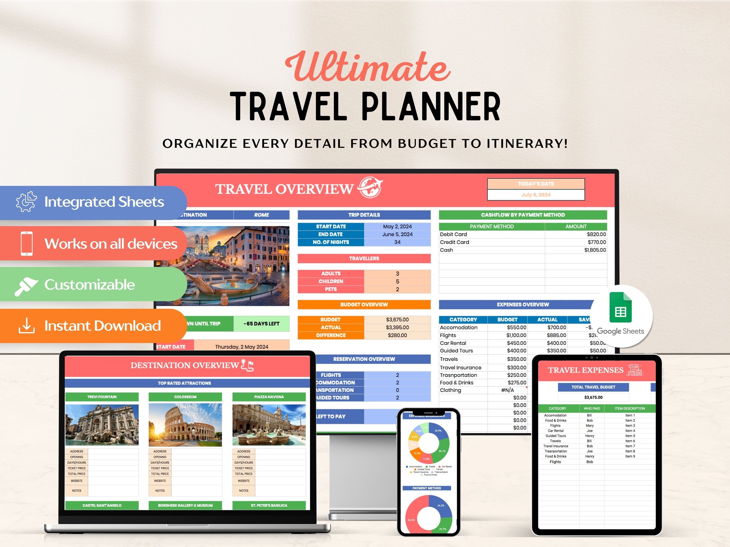 Digital Travel Planner Template for Google Sheets : Vacation Budget ...