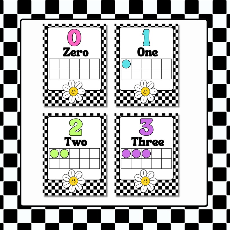 Ten Frame Posters for Classroom | Checkerboard Classroom Decor | Groovy ...