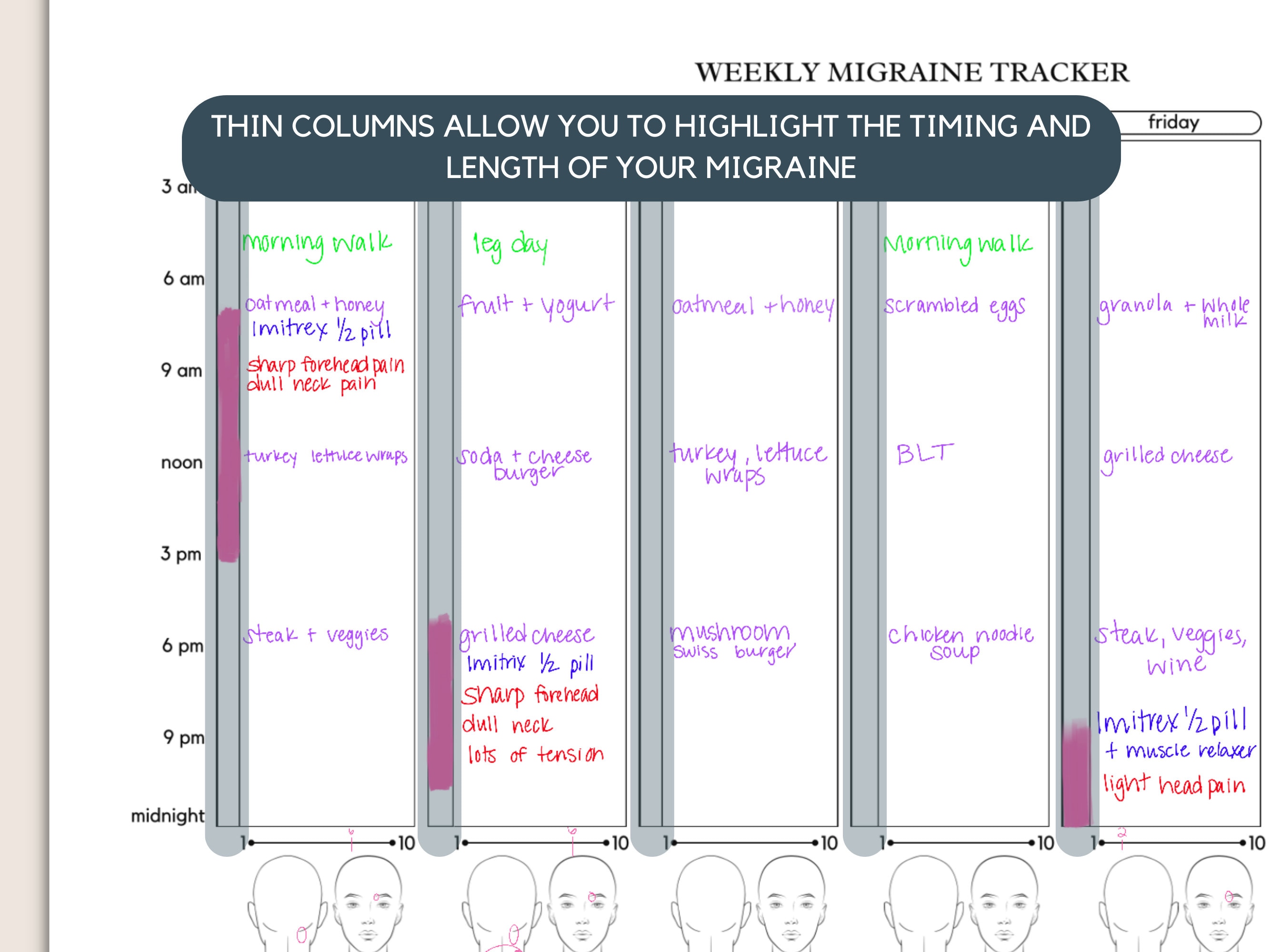 Printable Migraine Tracker, Weekly and Daily Headache Log - Trigger ...