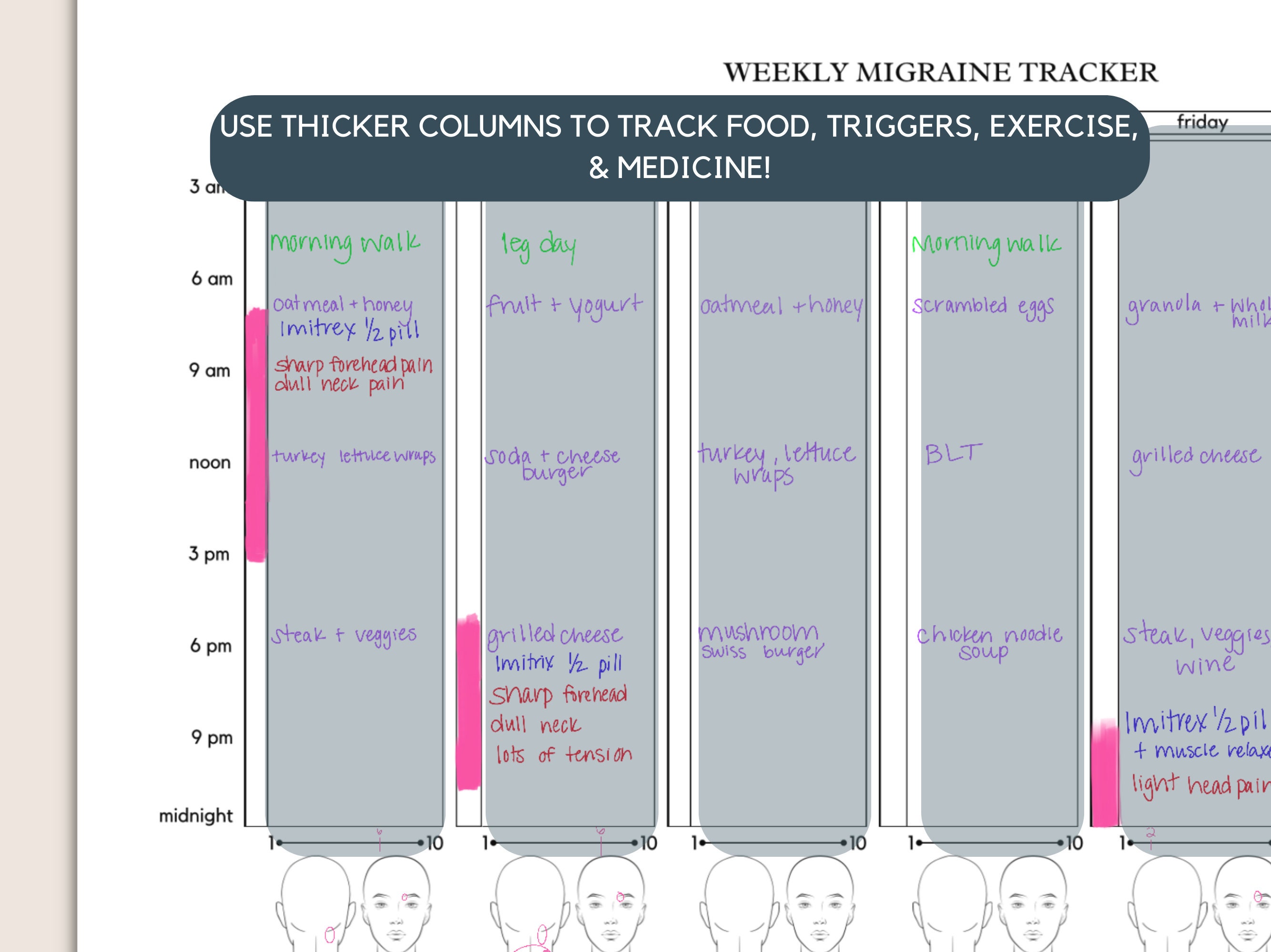 Printable Migraine Tracker, Weekly and Daily Headache Log - Trigger ...