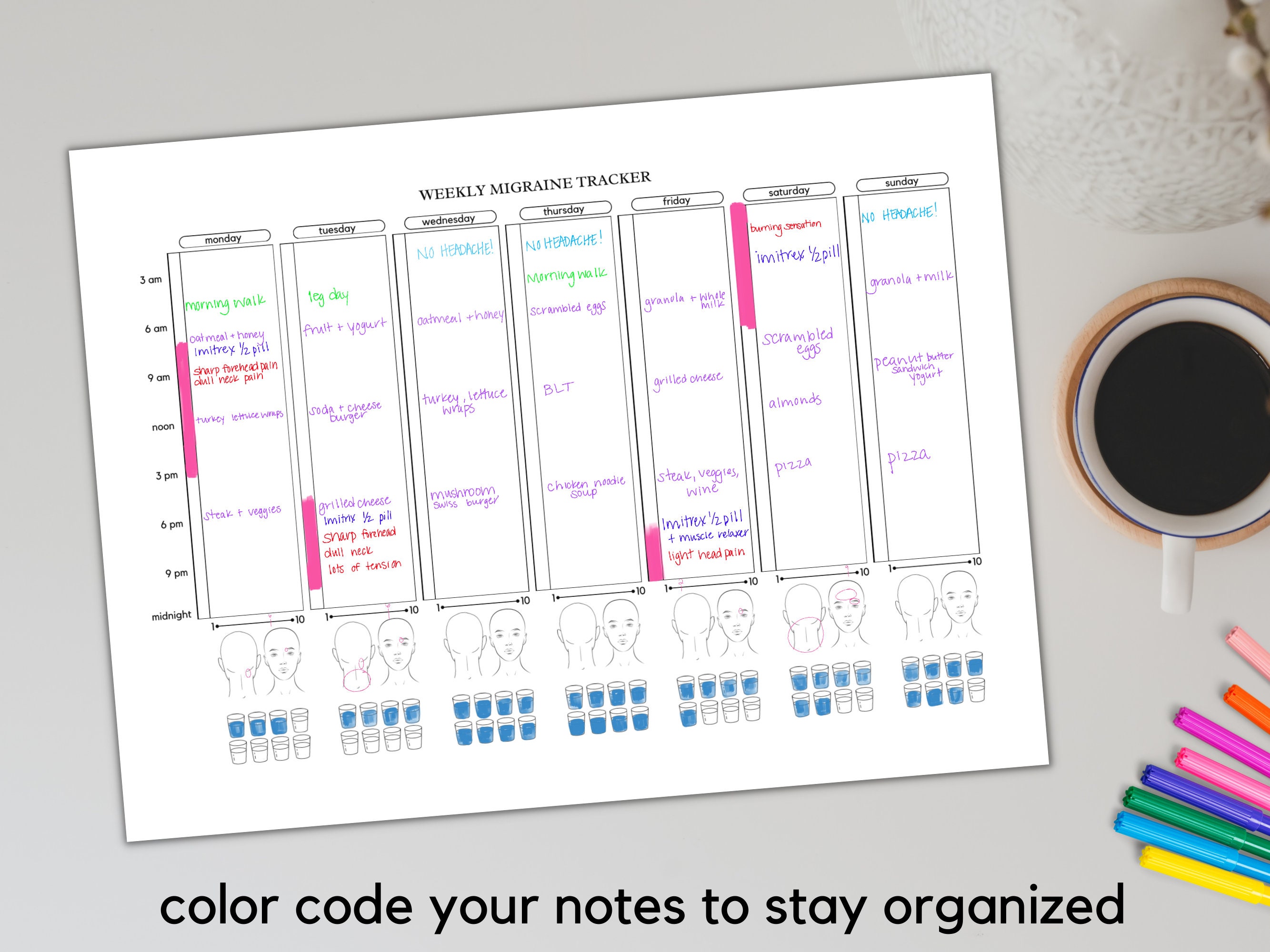 Printable Migraine Tracker, Weekly and Daily Headache Log - Trigger ...