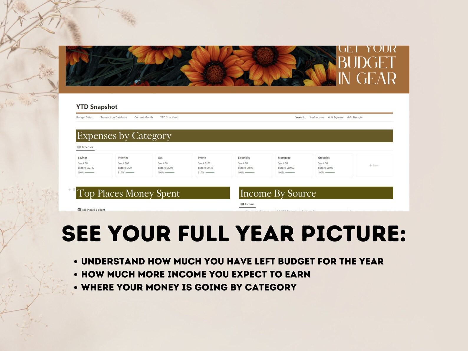 Notion Budget Template Simple Tool to Track Income Expenses and Account ...