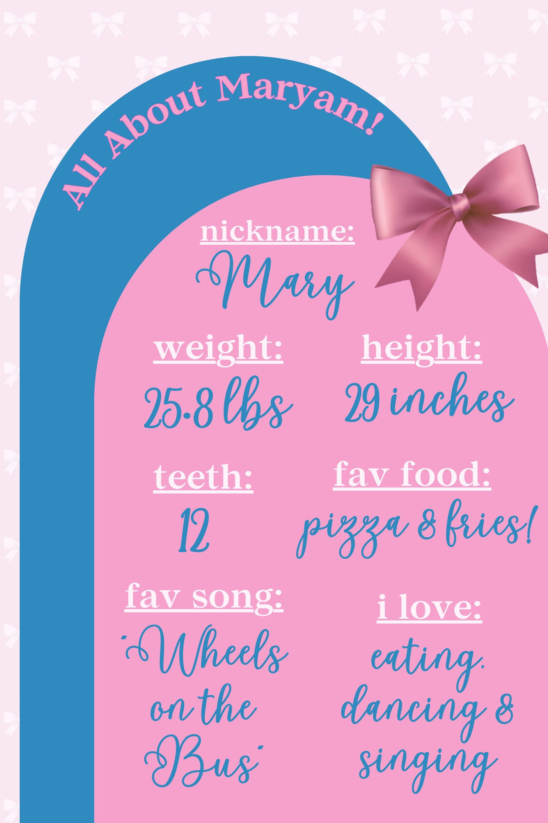 Pink and Blue Themed Birthday Sign | Personalized All About Me Sign ...