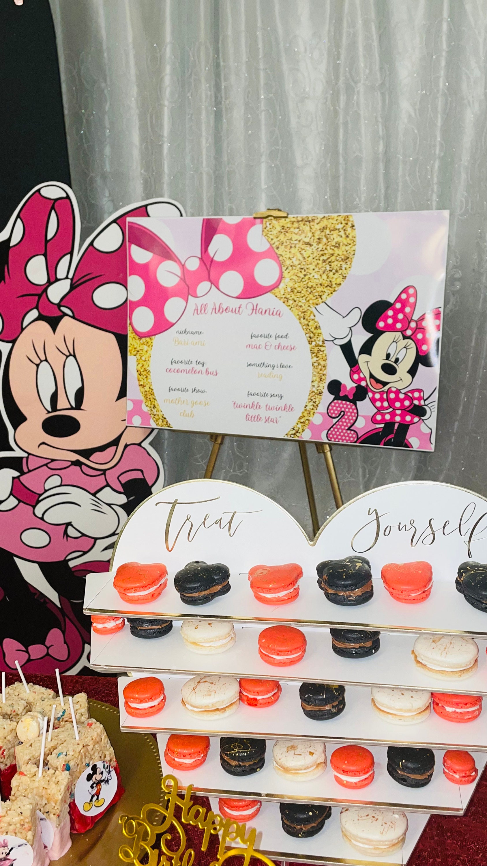 Minnie Mouse Themed Birthday Sign | Personalized All About Me Sign ...