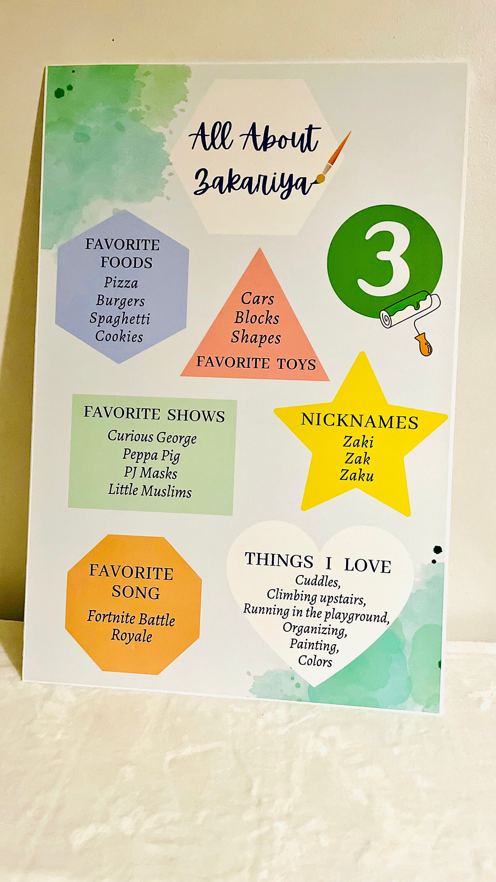 Shapes Themed Birthday Sign Personalized All About Me Sign - Etsy