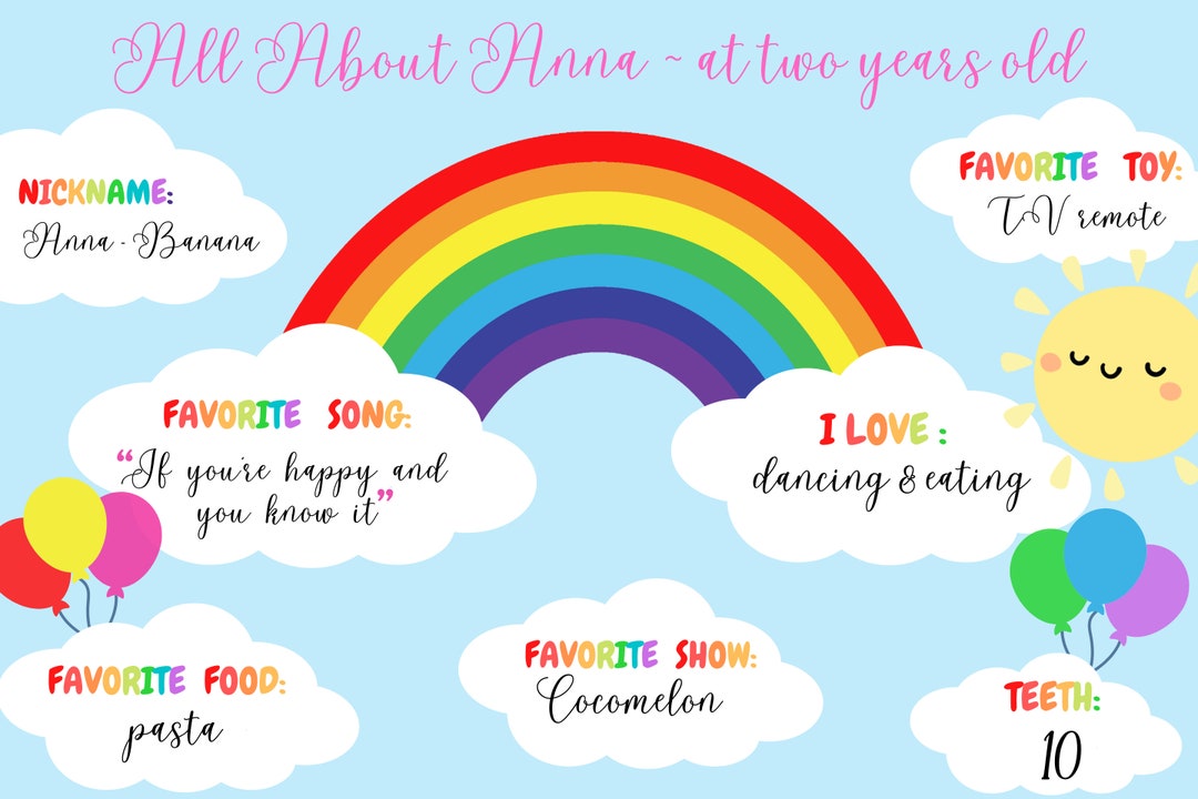 Rainbow Themed Birthday Sign | Personalized All About Me Sign | Child's ...