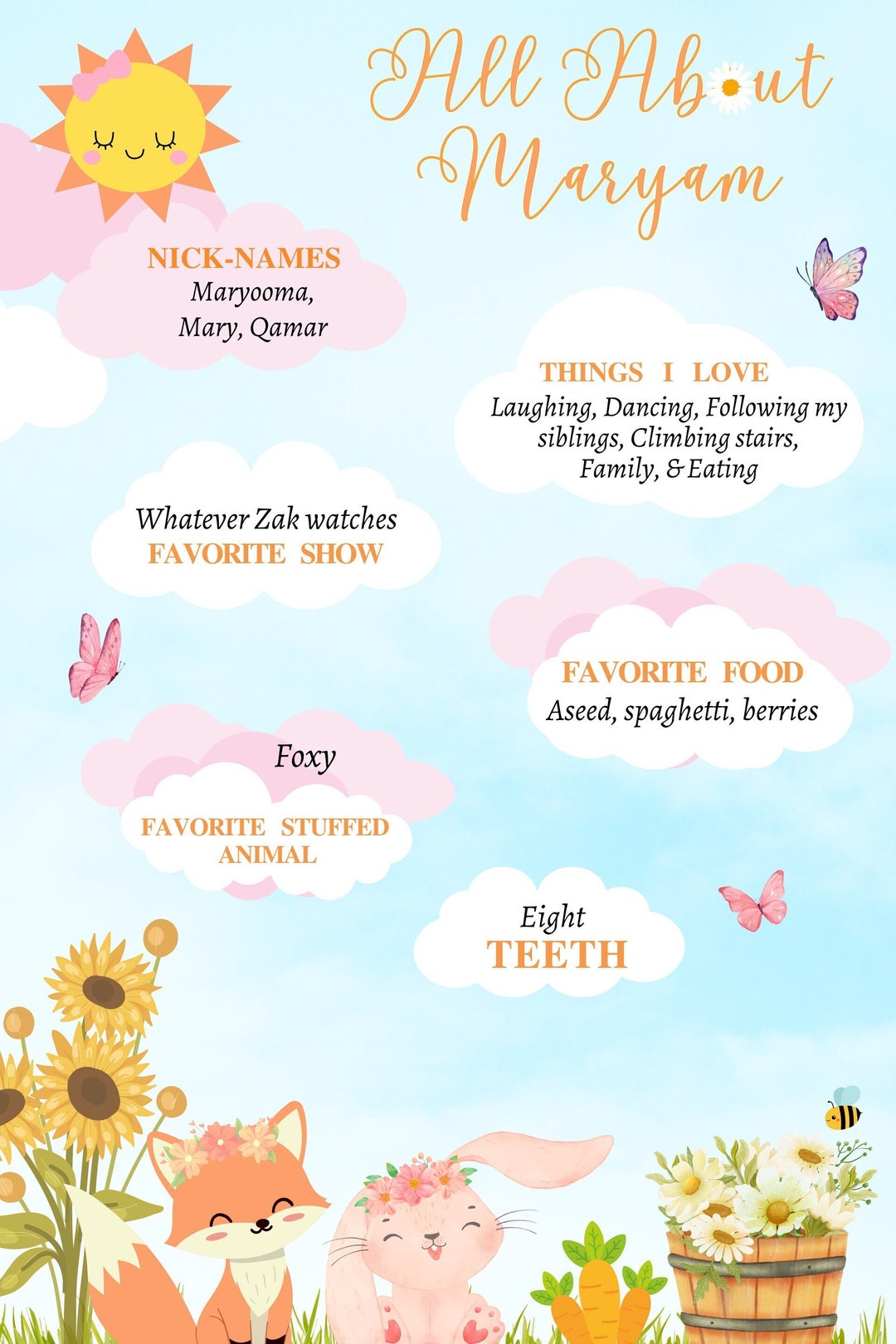 Spring Themed Birthday Sign | Personalized All About Me Sign | Child's ...