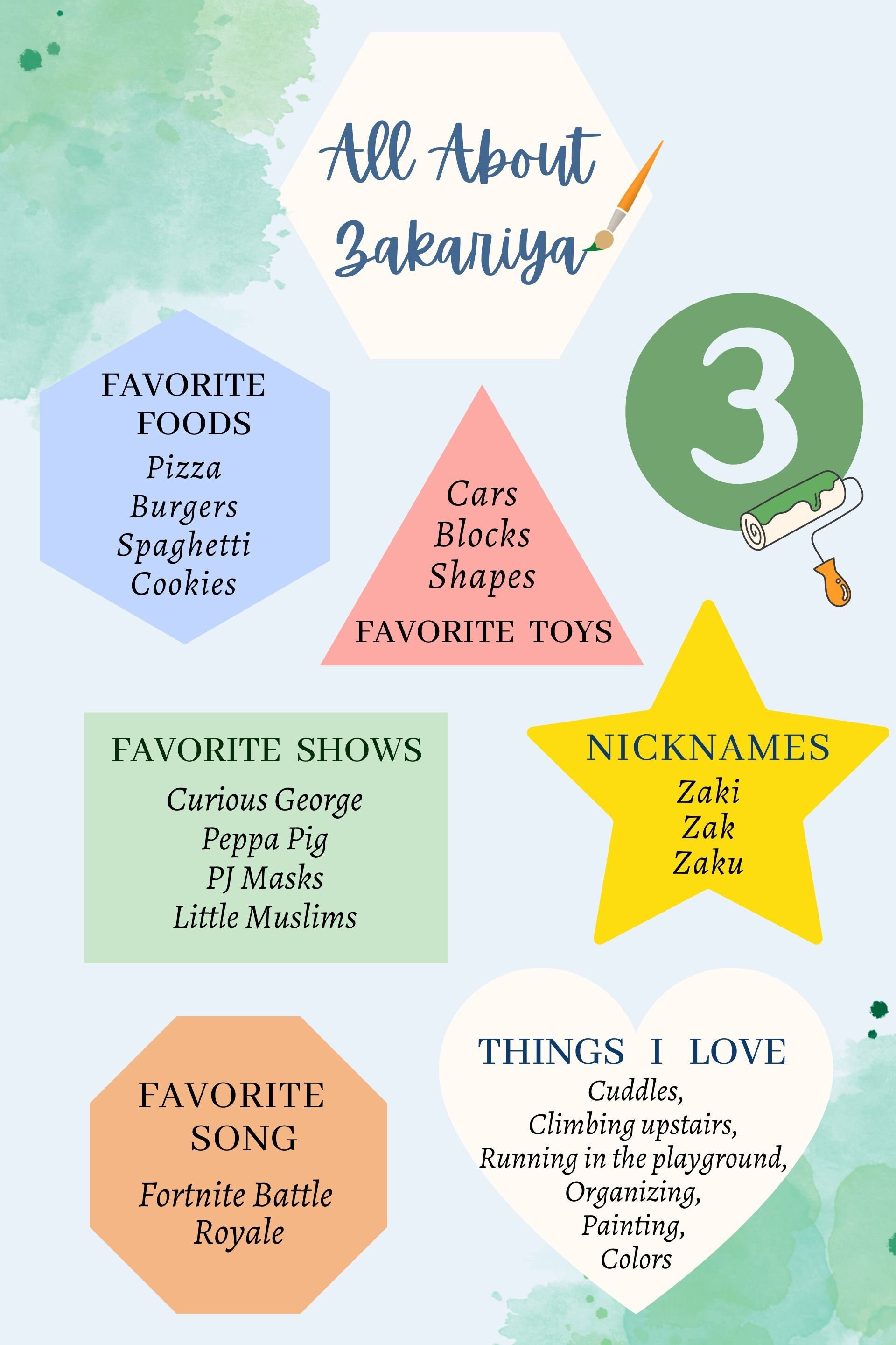 Shapes Themed Birthday Sign | Personalized All About Me Sign | Child's ...