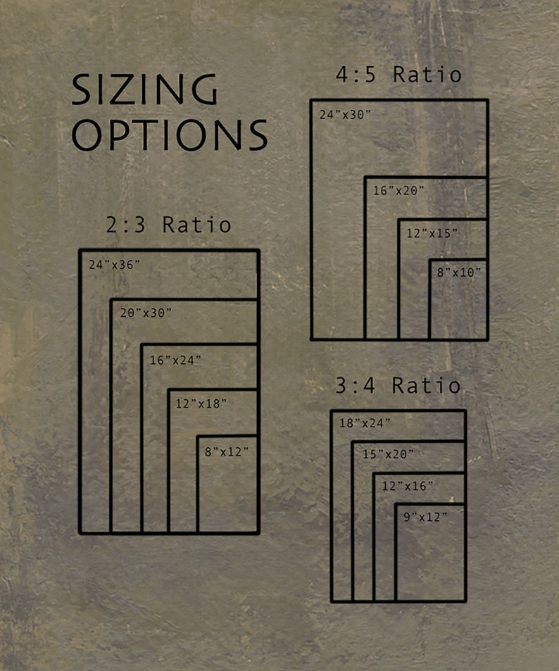 Olive Green Abstract Painting Digital Download - Etsy