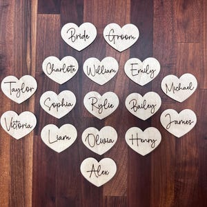 Wooden Hearts | Name Tags | Tokens | Signs | Displays | Ornaments ...
