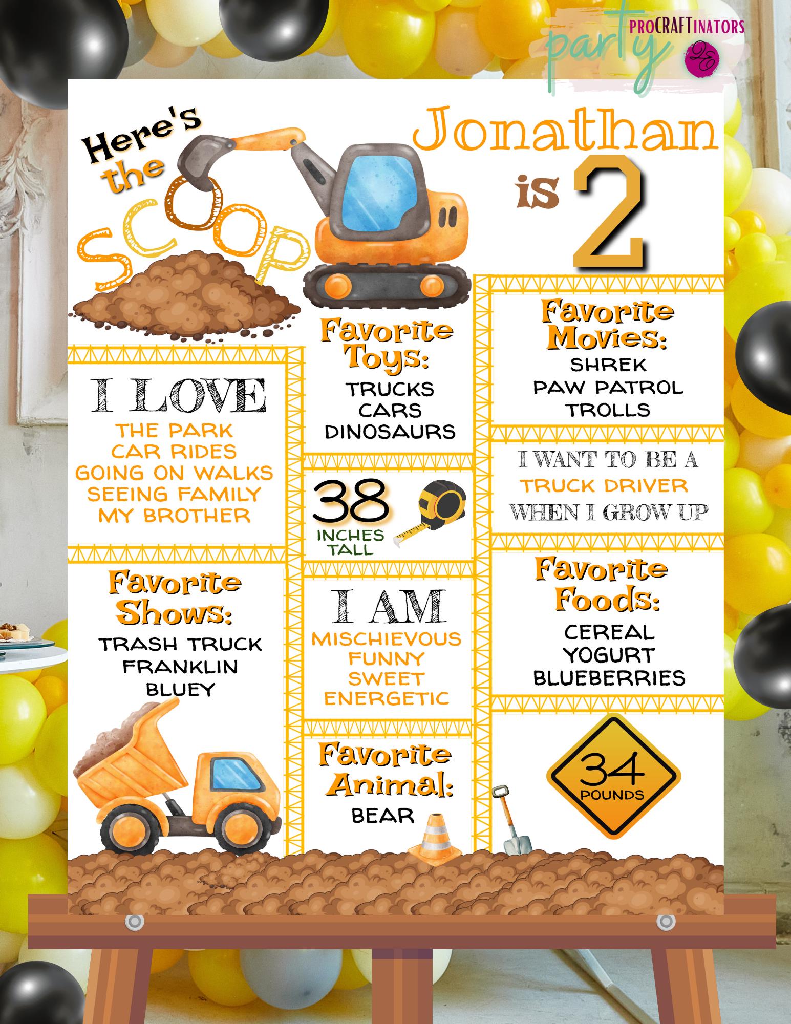 EDITABLE Construction Birthday Milestone Board, Party Decor, Milestone ...