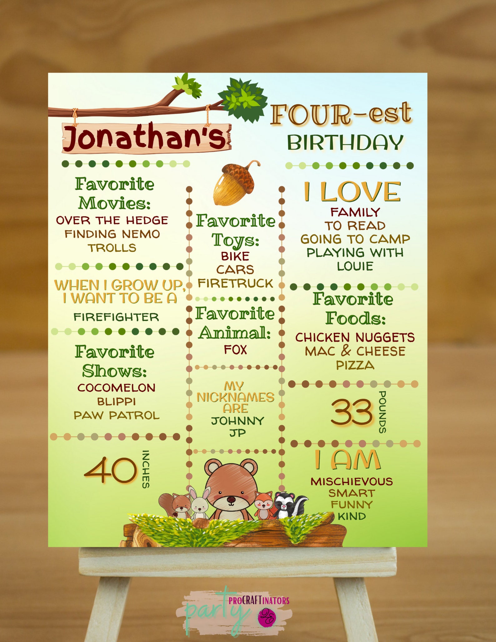 Four-est Birthday Milestone Board, EDITABLE, Party Decor, Milestone ...