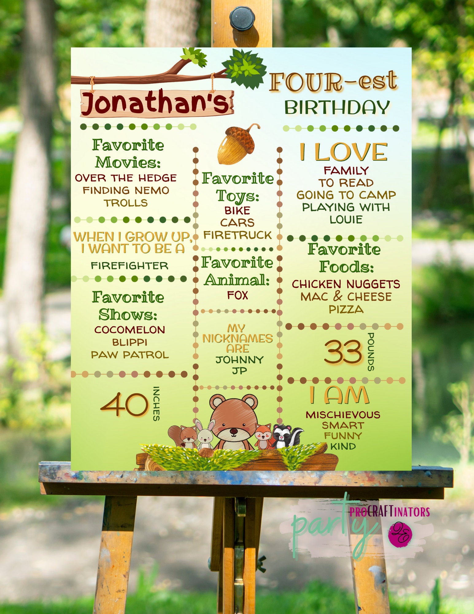 Four-est Birthday Milestone Board, EDITABLE, Party Decor, Milestone ...