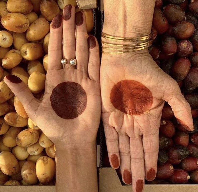 Circle Shape, Modern Henna Stencils Easy to Apply - Etsy