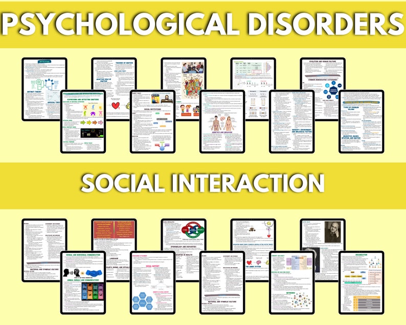 MCAT Psychology and Sociology Study Notes Bundle With Question and ...