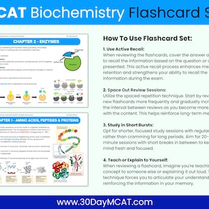 MCAT Biochemistry Flashcard Set - Etsy