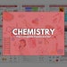 MCAT Organic Chemistry Flashcard Set - Etsy