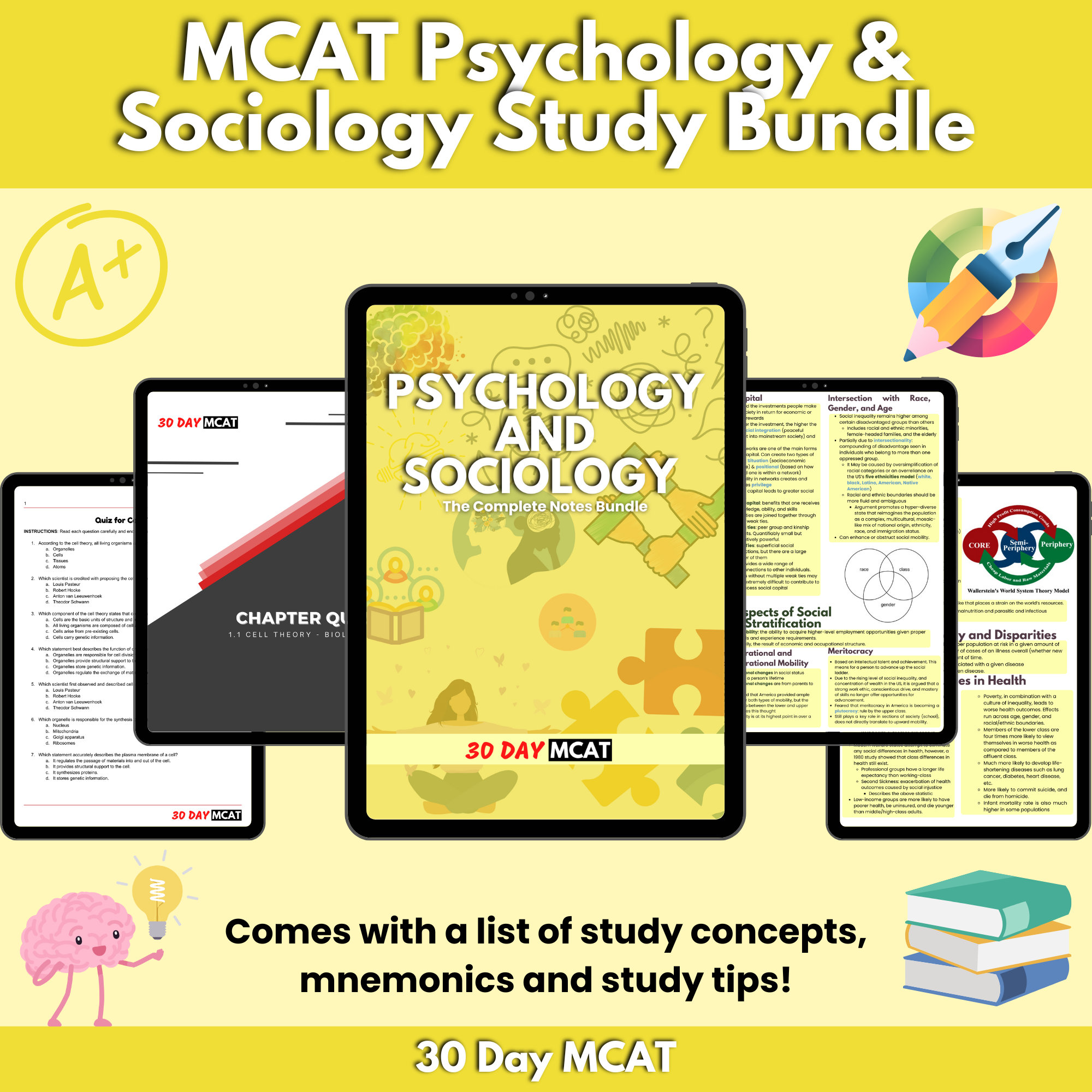 MCAT Psychology and Sociology Study Notes Bundle With Question and ...