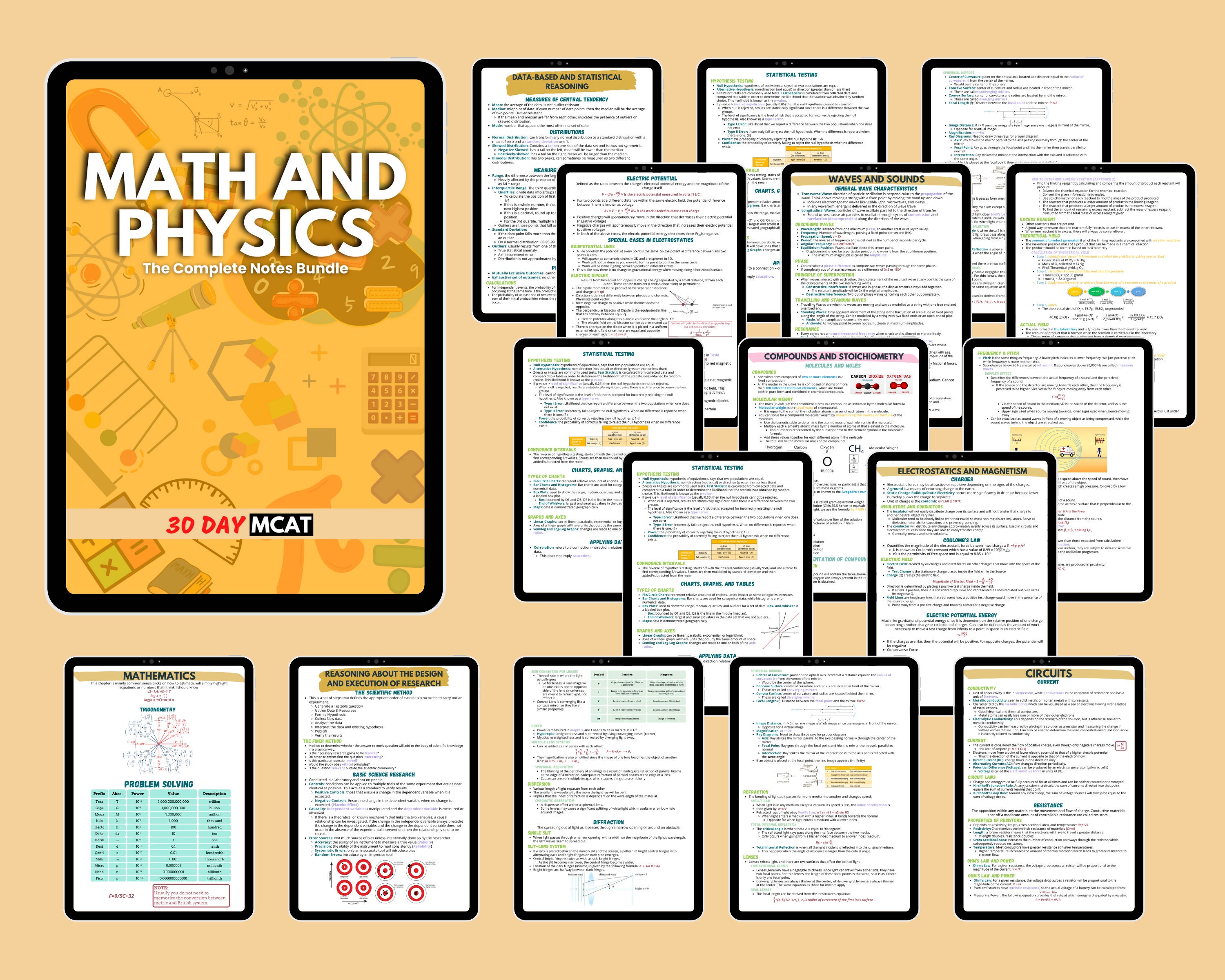 MCAT Math & Physics Study Notes Bundle With Question and Answers - Etsy