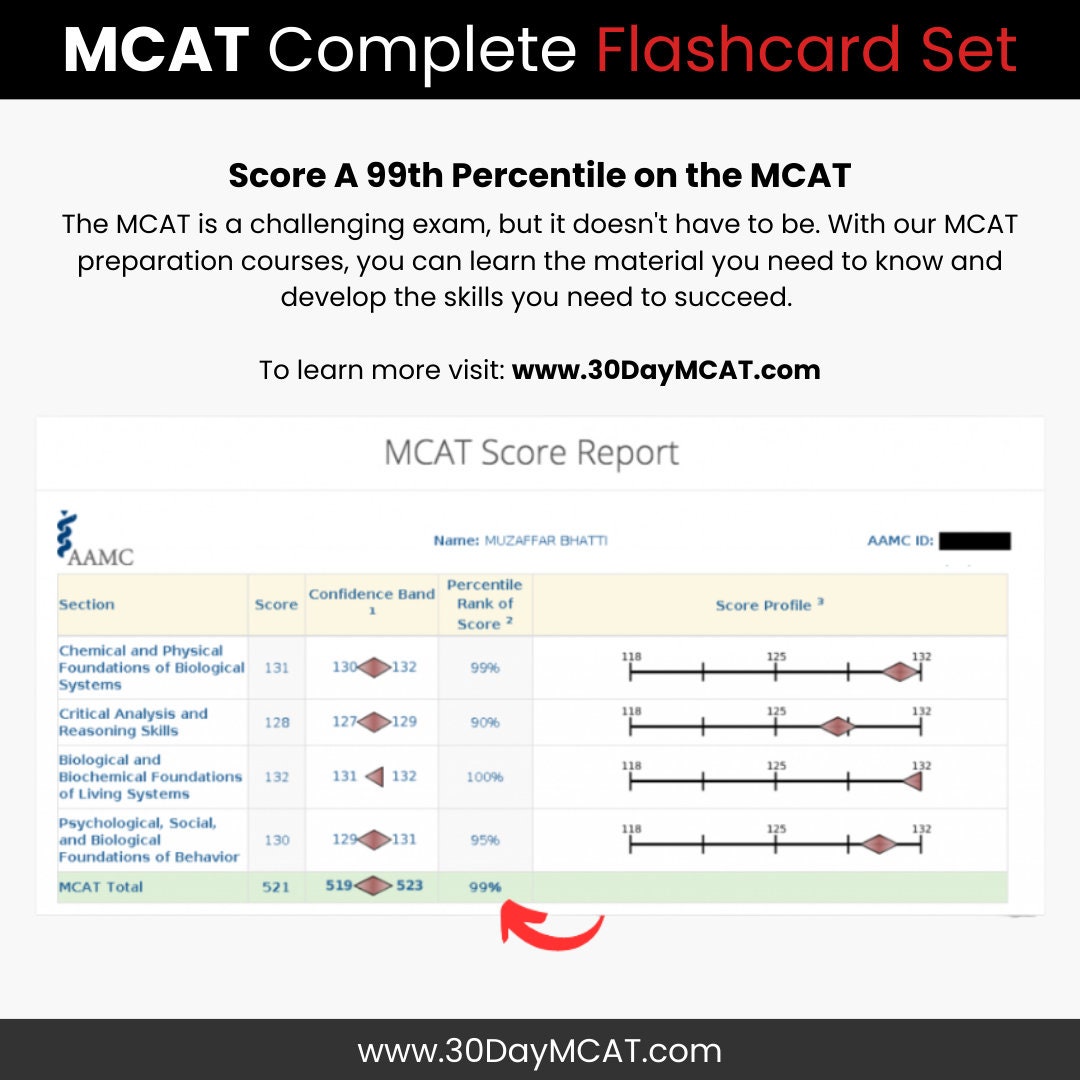 MCAT Complete Flashcard Set - Etsy