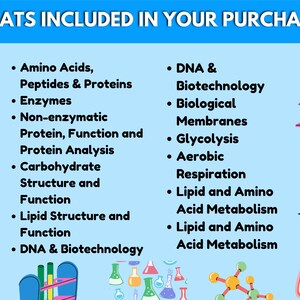 MCAT Biochemistry Study Notes Bundle With Question and Answers! - Etsy