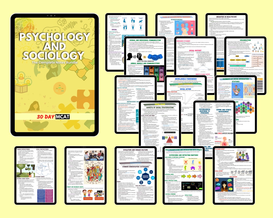 MCAT Psychology and Sociology Study Notes Bundle With Question and ...