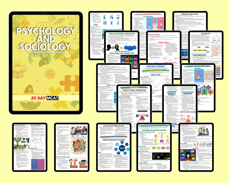 MCAT Psychology and Sociology Study Notes Bundle With Question and ...