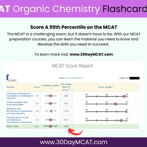 MCAT Organic Chemistry Flashcard Set - Etsy
