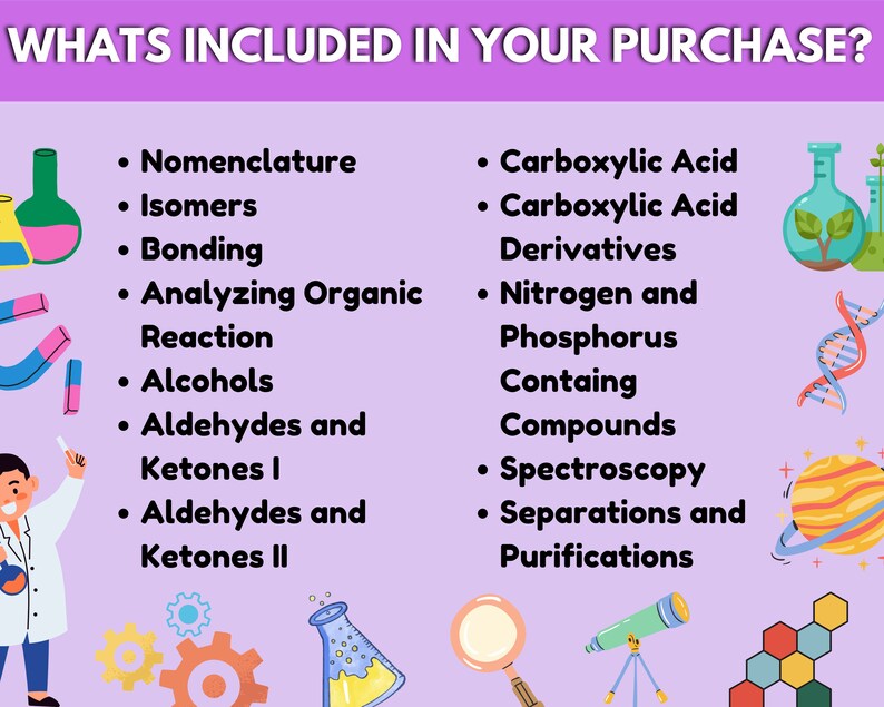 MCAT Organic Chemistry Study Notes Bundle With Question and Answers! - Etsy