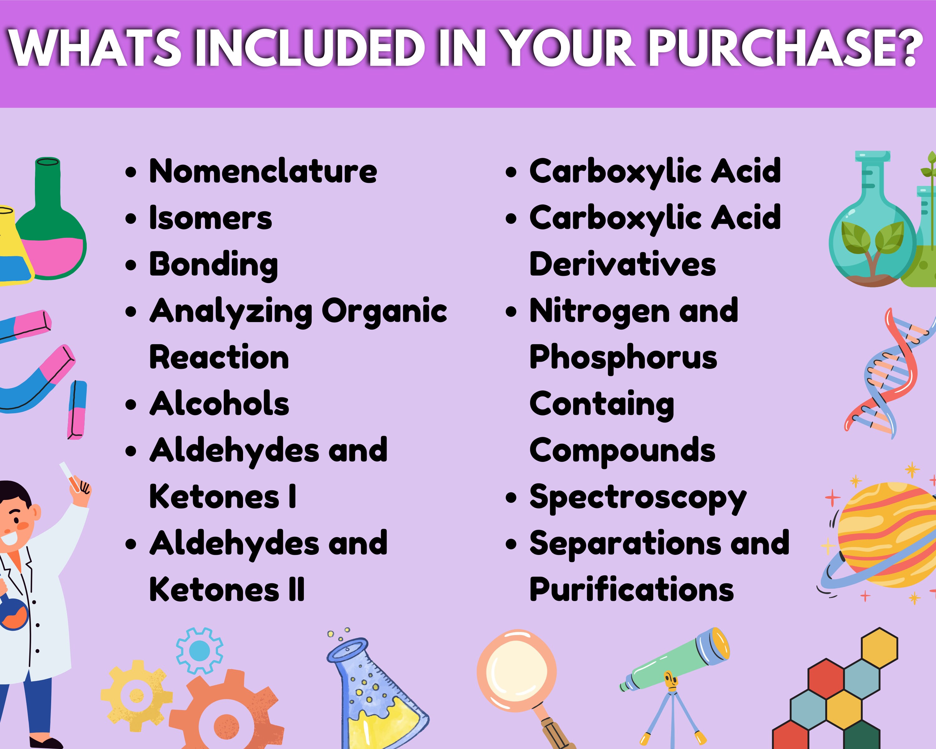 MCAT Organic Chemistry Study Notes Bundle With Question and Answers! - Etsy