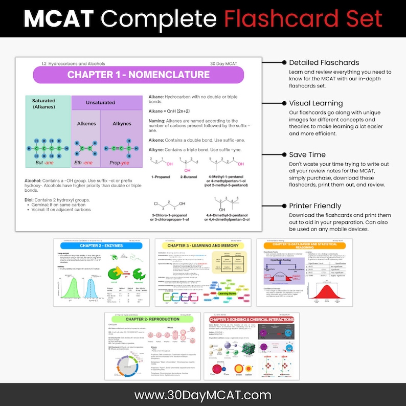 MCAT Complete Flashcard Set - Etsy