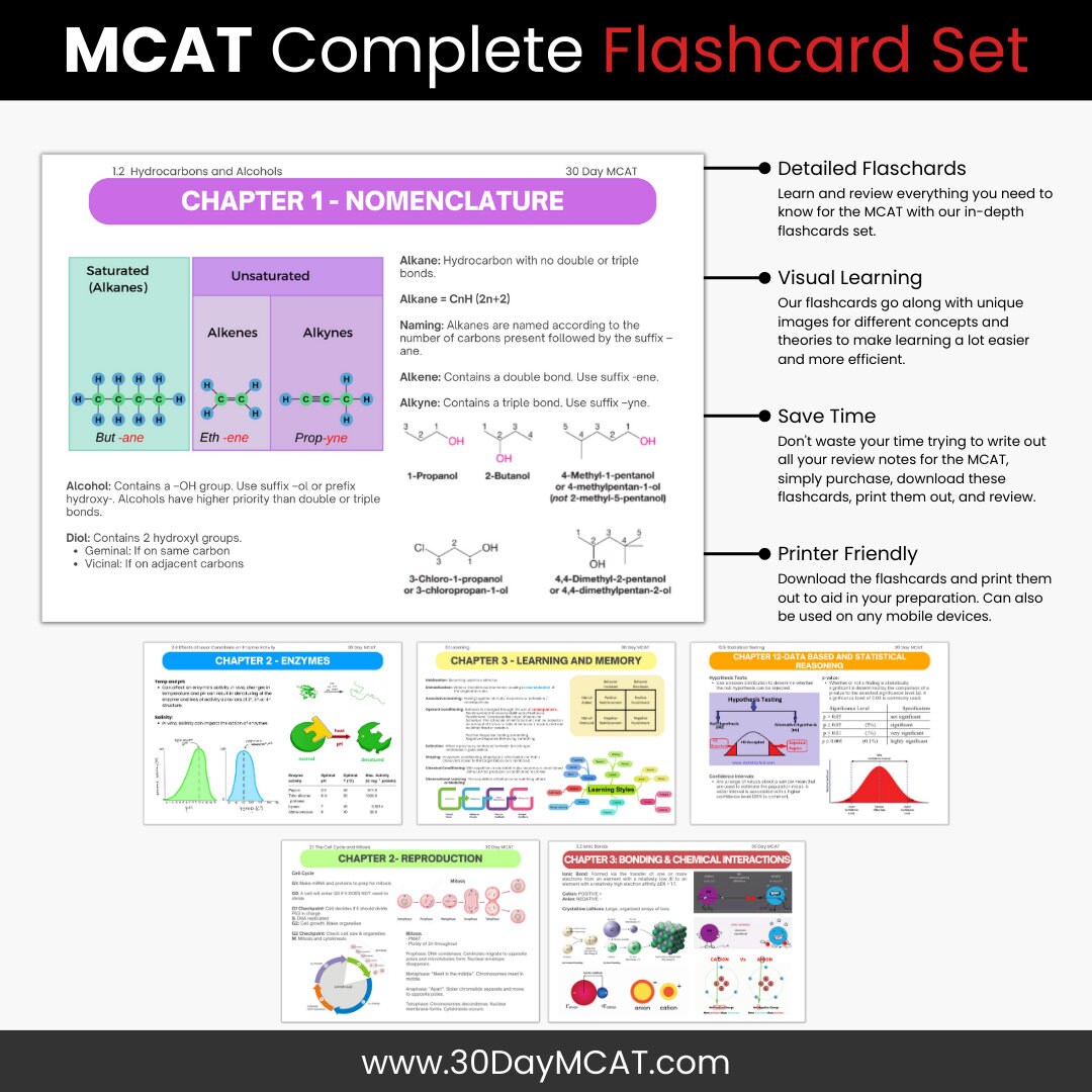 MCAT Complete Flashcard Set - Etsy