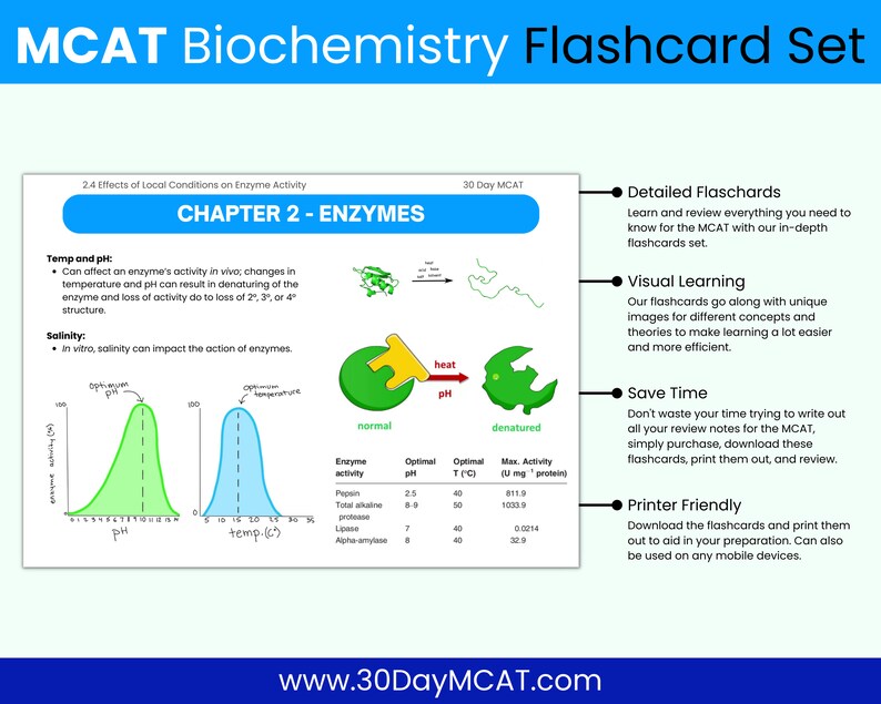 MCAT Biochemistry Flashcard Set - Etsy