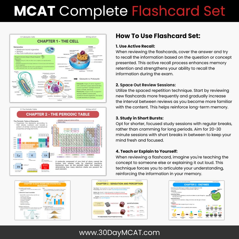 MCAT Complete Flashcard Set - Etsy