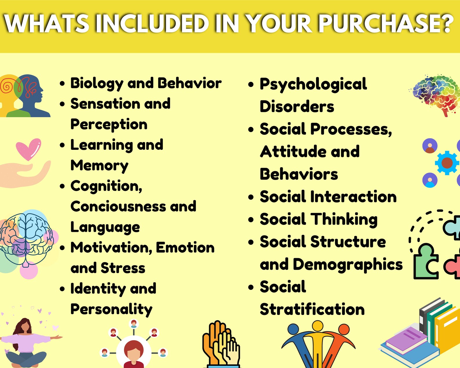 MCAT Psychology and Sociology Study Notes Bundle With Question and ...