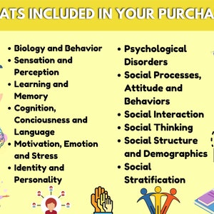 MCAT Psychology and Sociology Study Notes Bundle With Question and ...