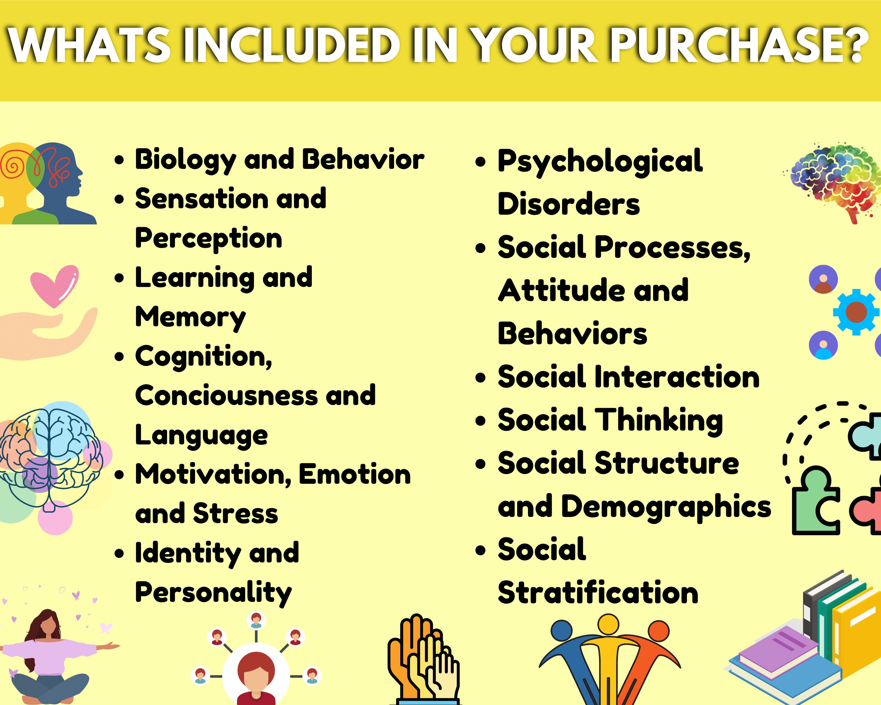 MCAT Psychology and Sociology Study Notes Bundle With Question and ...