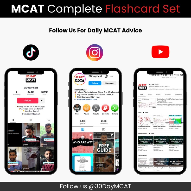 MCAT Complete Flashcard Set - Etsy