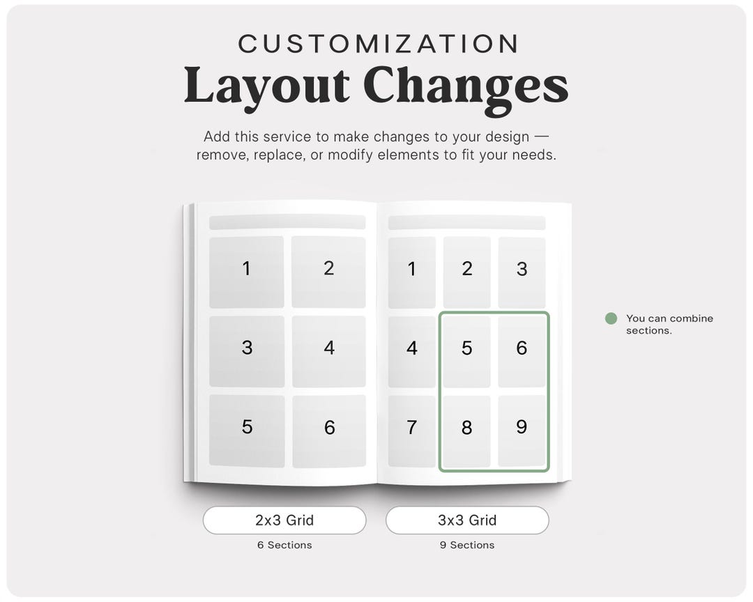 Layout Changes - Customization Service (add on to Printed Planners) - Etsy