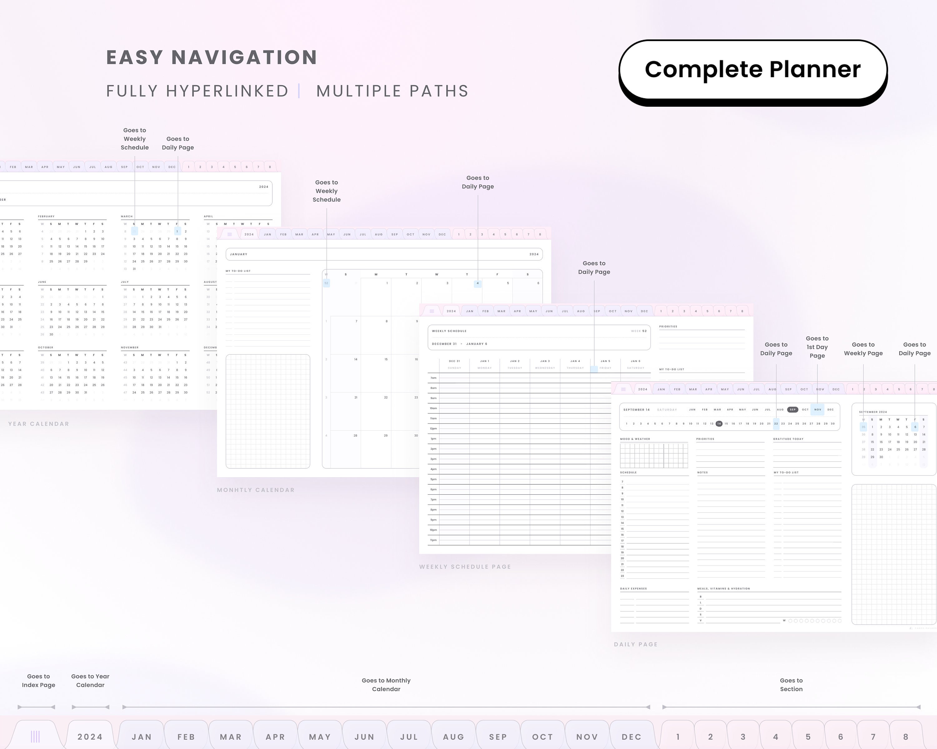 2024 Digital Planner Landscape, 2024 Digital Dated Daily Planner ...