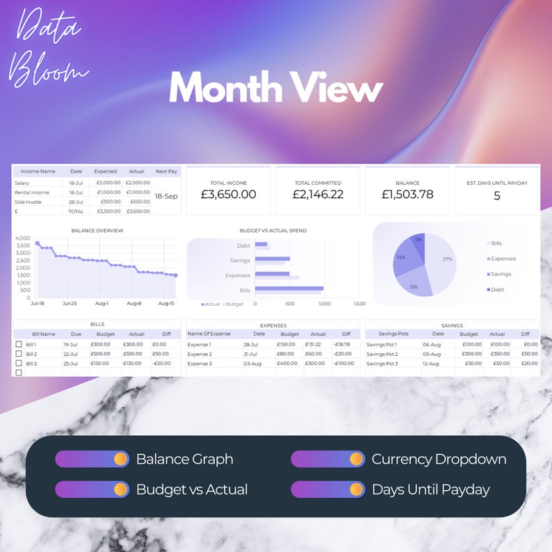 Monthly Budget, Excel Monthly Budget, Budget, Premium Budget, Monthly ...