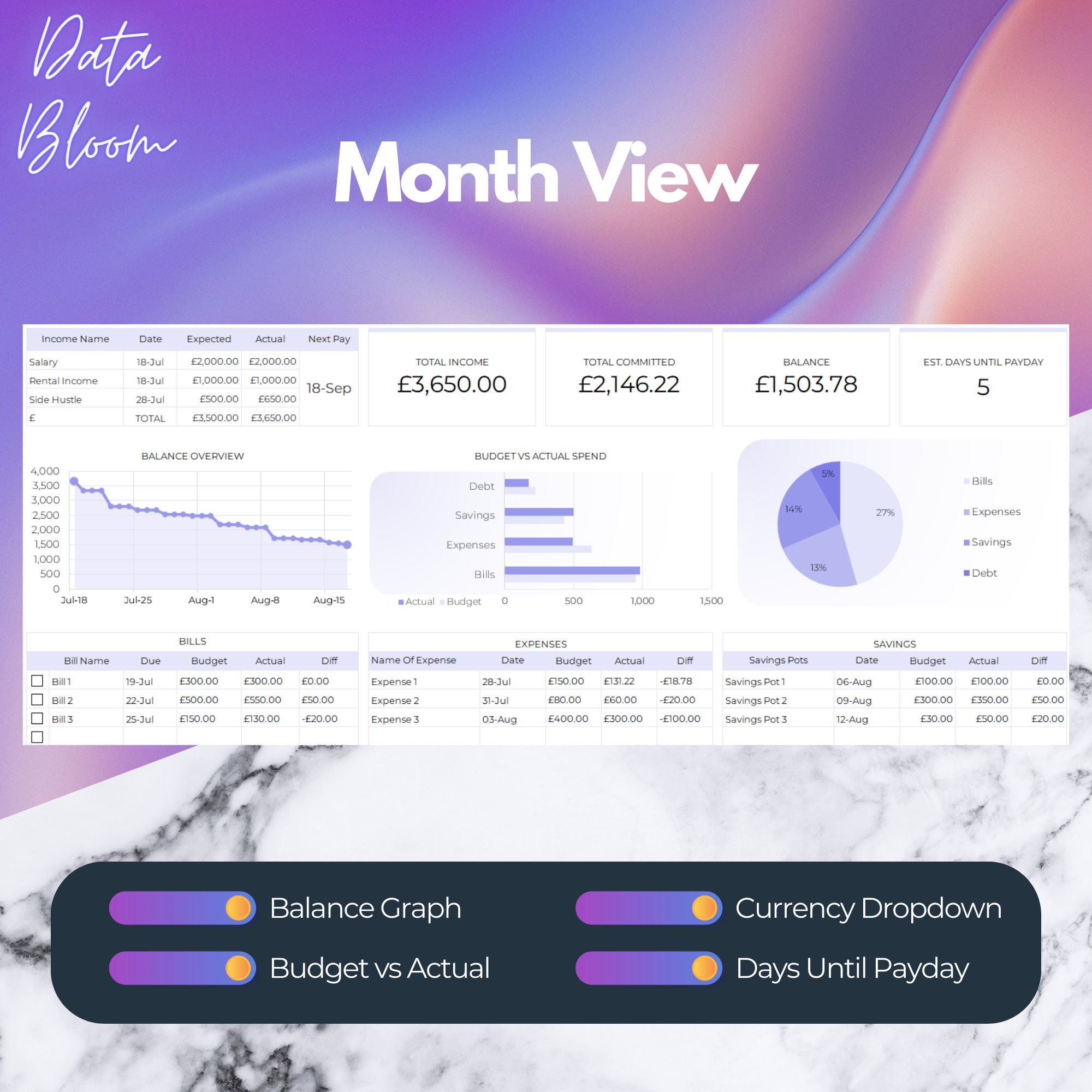 Monthly Budget, Excel Monthly Budget, Budget, Premium Budget, Monthly ...